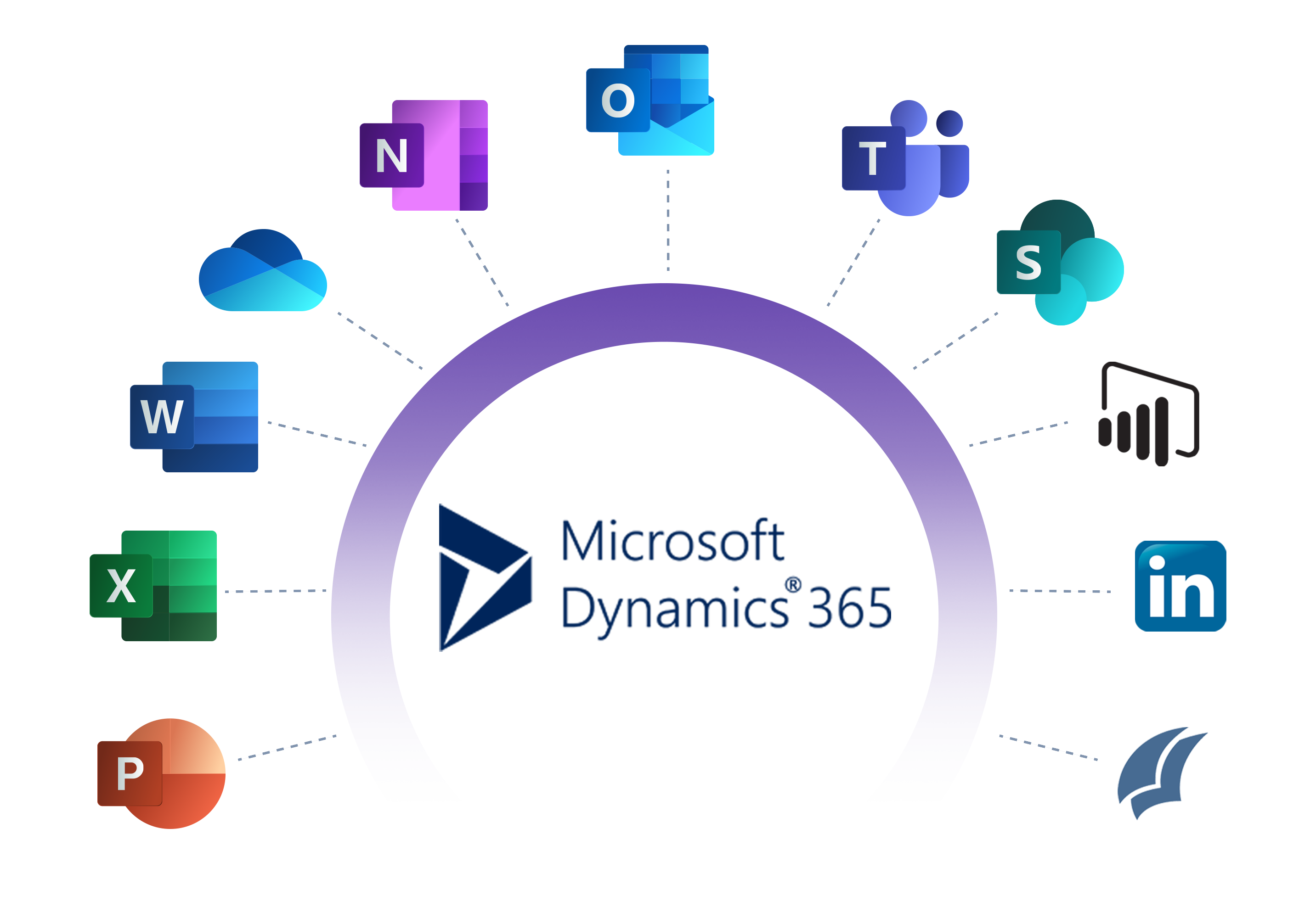 Why Dynamics 365 for your M&A Process Efficiency? | Definity First