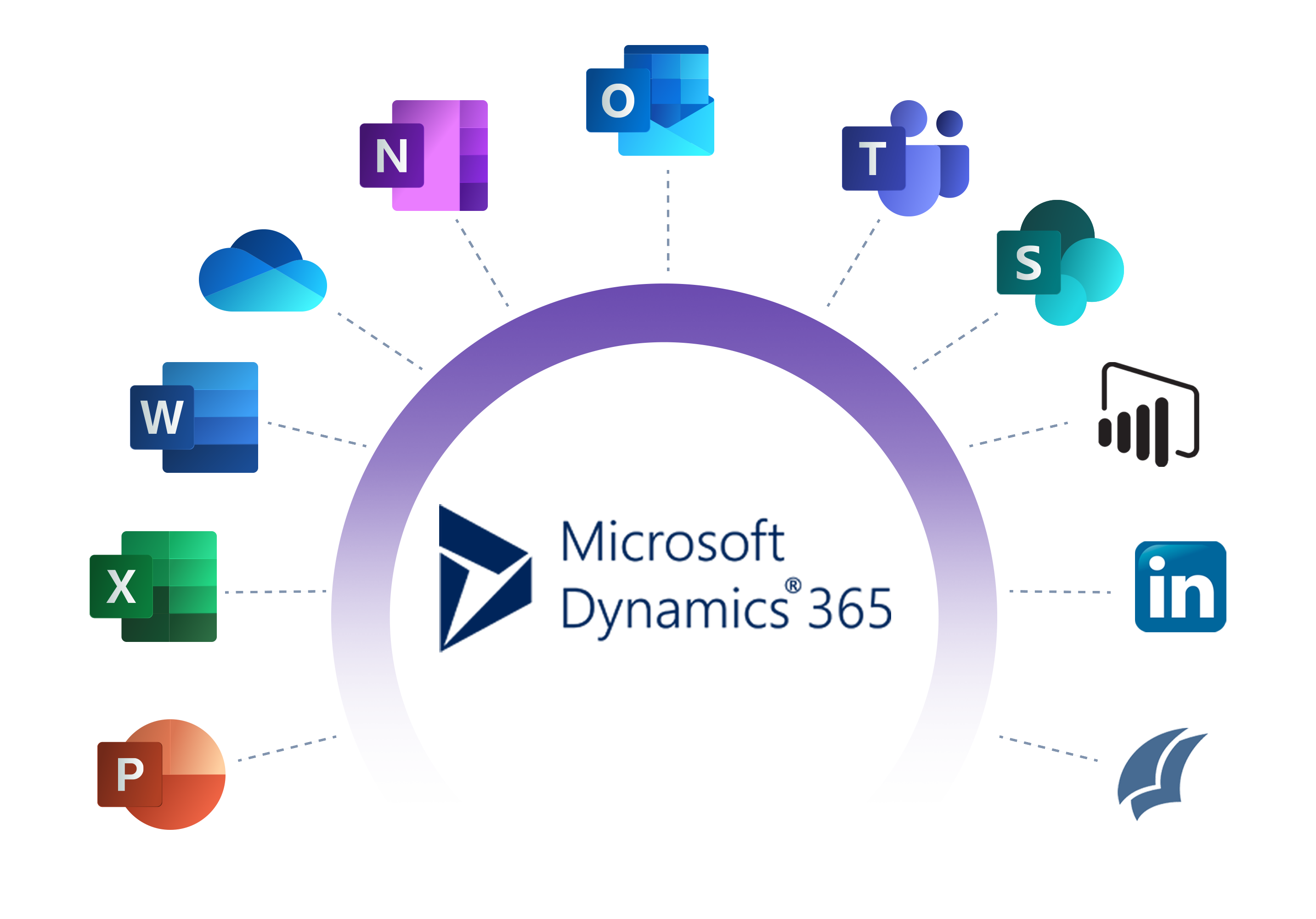 Why Dynamics 365 for your M&A Process Efficiency? | Definity First